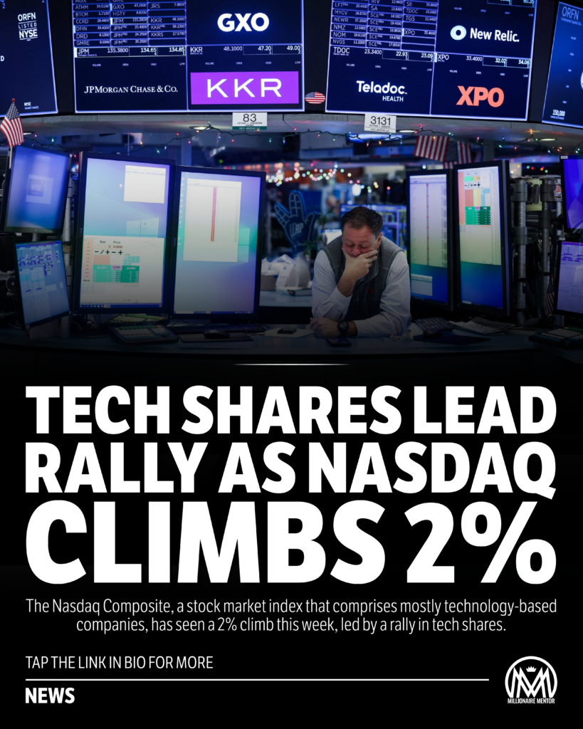 Tech shares lead rally as nasdaq climbs 2% - Millionaire Mentor