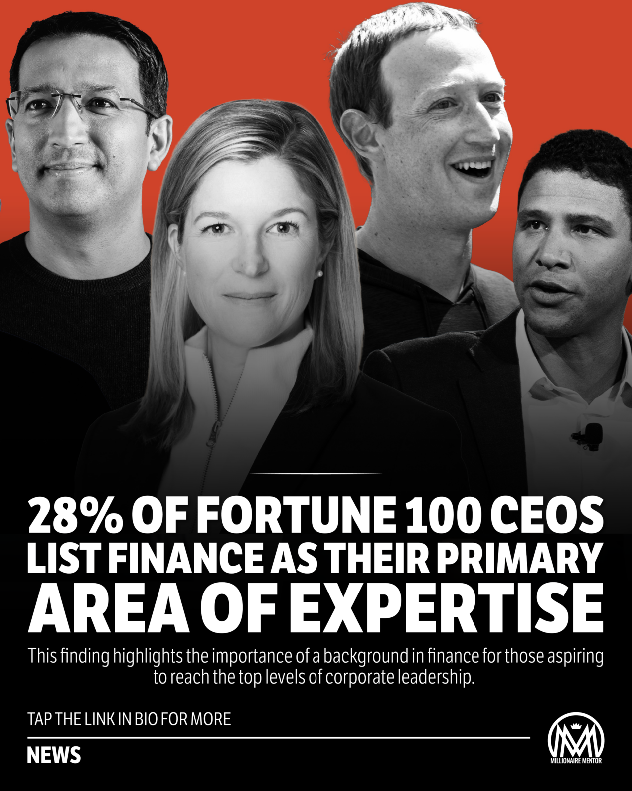 28% of Fortune 100 CEOs list finance as their primary area of expertise ...