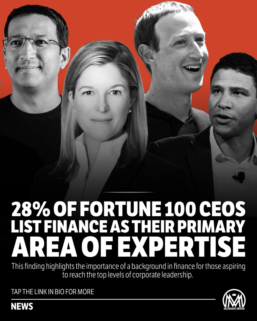 28% of Fortune 100 CEOs list finance as their primary area of expertise ...