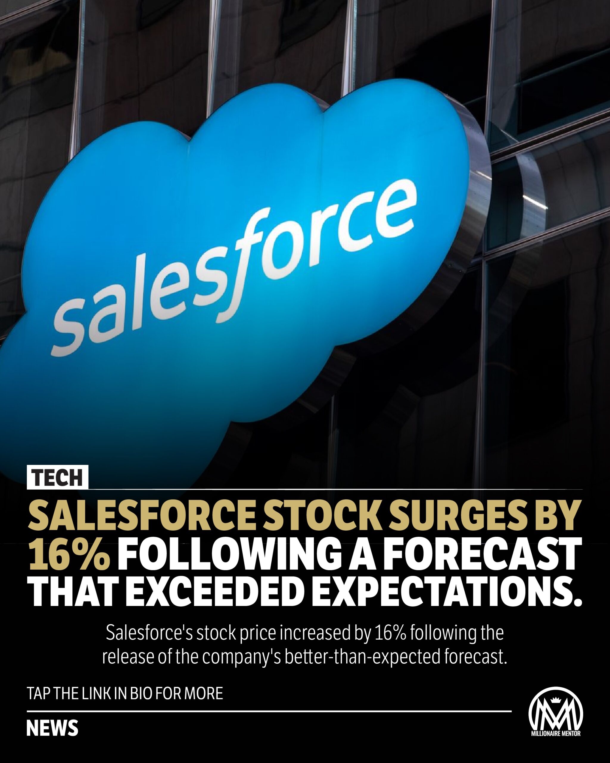 Salesforce stock surges by 16% following a forecast that exceeded ...