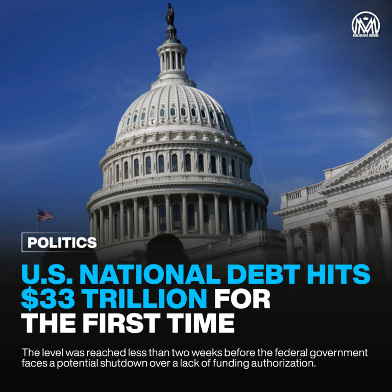 U.S. national debt hits $33 trillion for the first time.