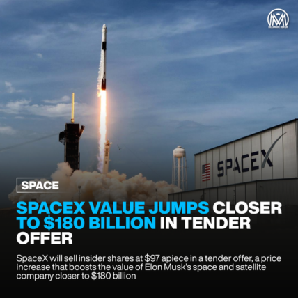 Elon Musk's SpaceX value jumps closer to $180 billion in tender offer